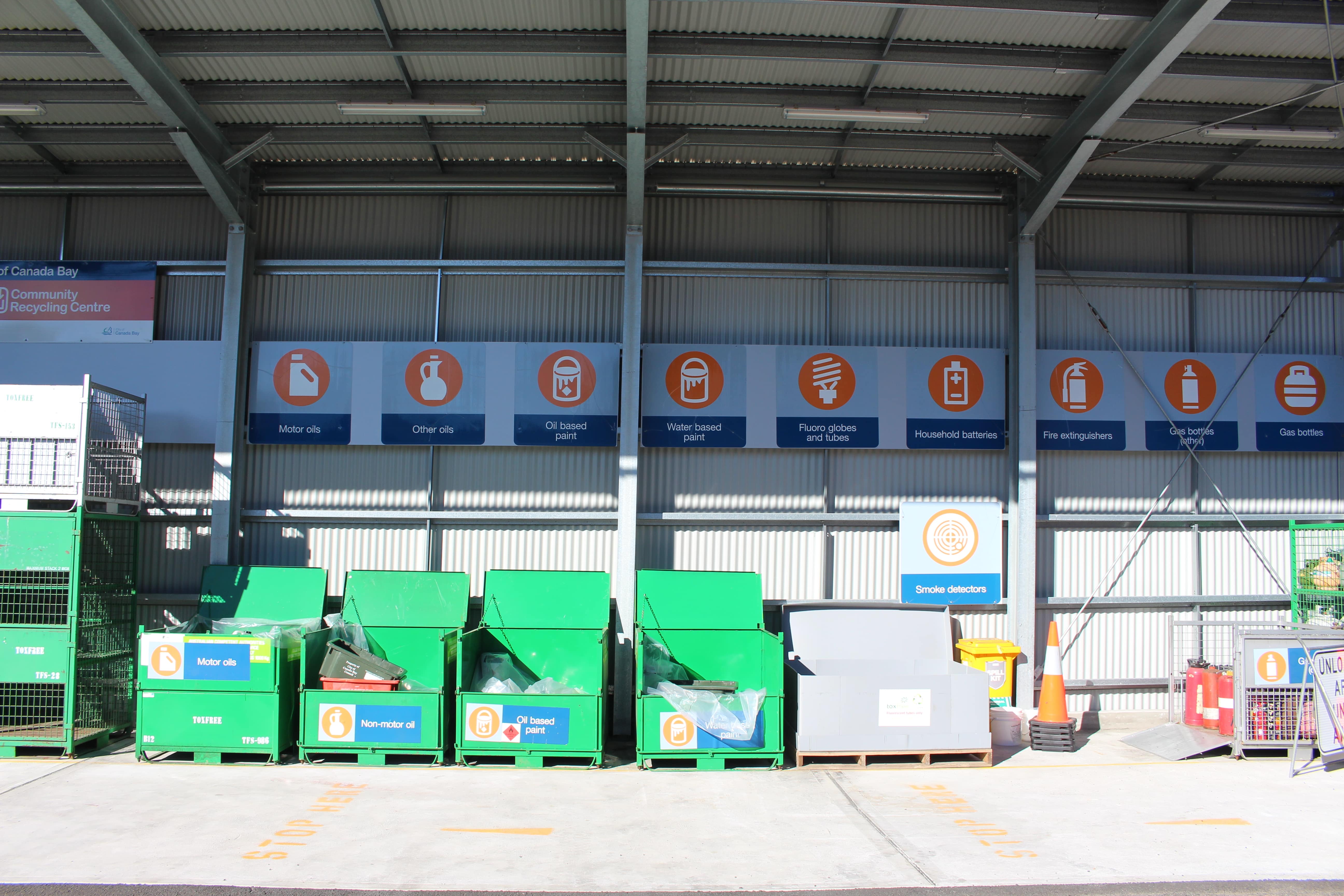 Waste and recycling | City of Canada Bay Council